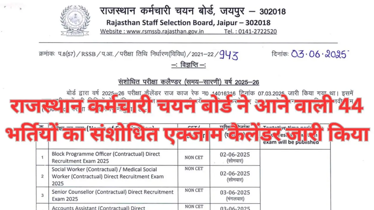 RSSB Revised Exam Calendar Declared : राजस्थान कर्मचारी चयन बोर्ड ने ...